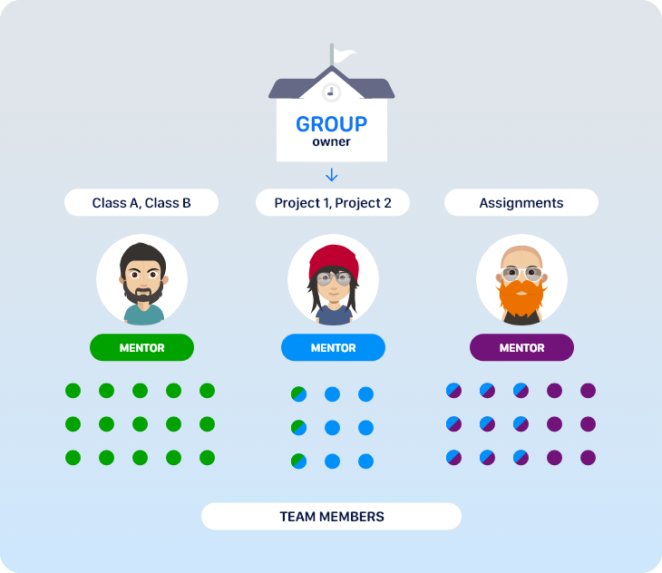 Craft multimedia posters on canvastera.com